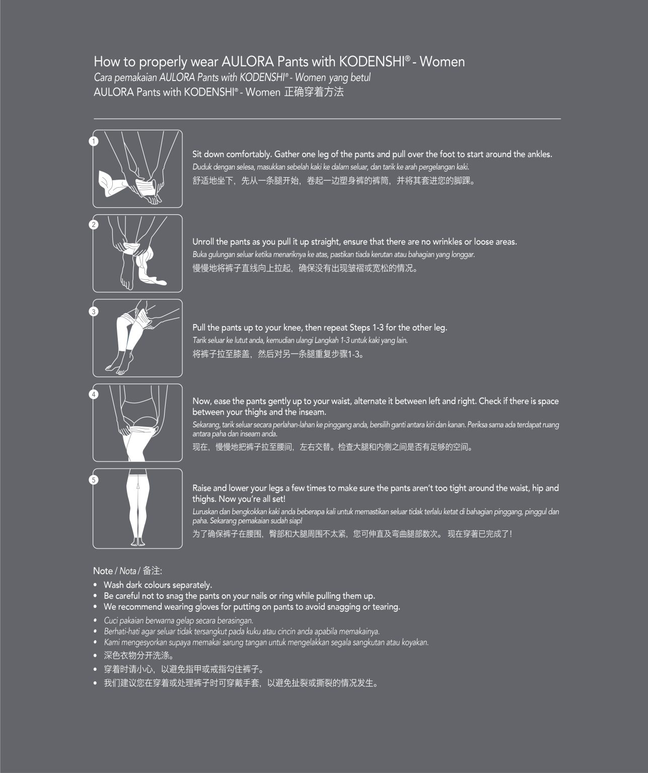 AULORA Knowledge Base - BE International