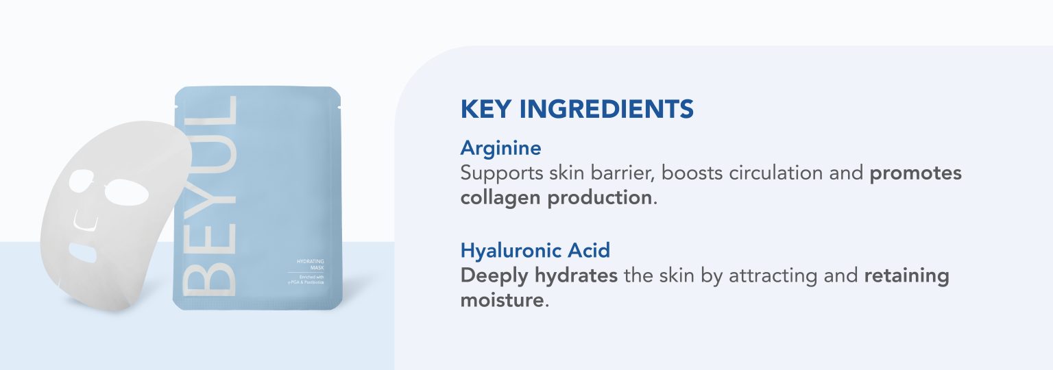 BEYUL HYDRATING MASK - BE International
