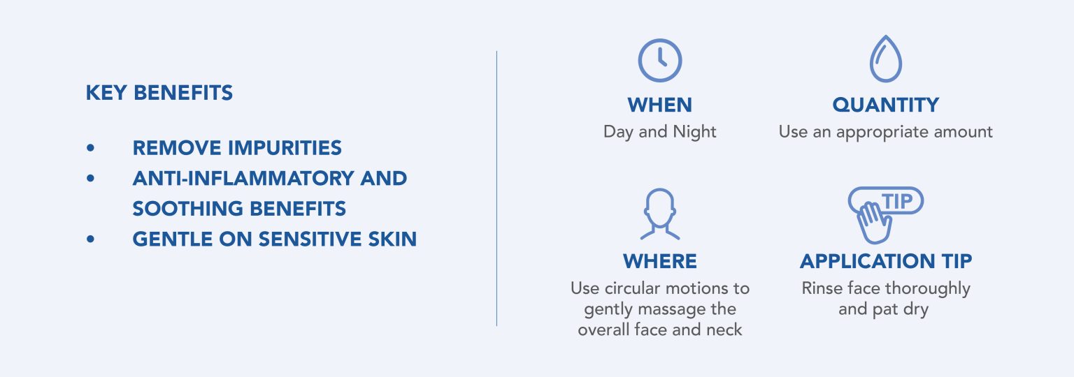 BEYUL HYDRATING CLEANSING GEL - BE International