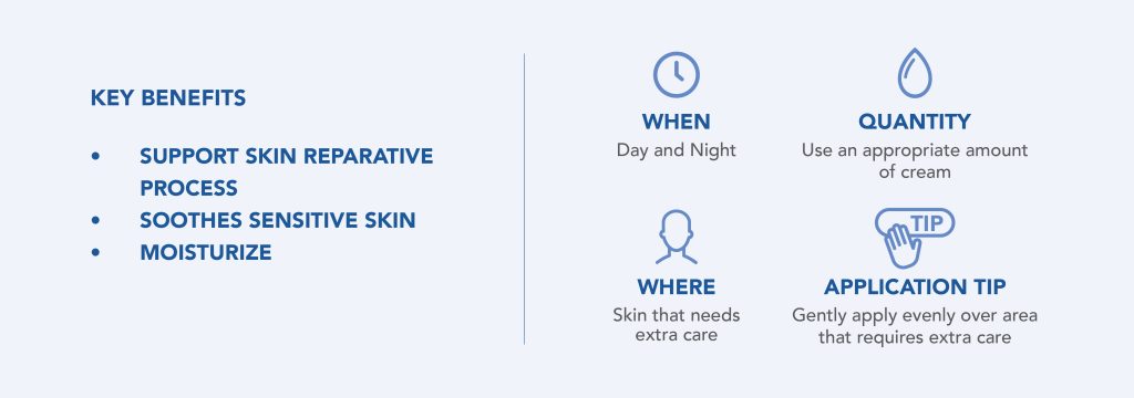 BEYUL HYDRATING INTENSIVE SPOT CREAM - BE International